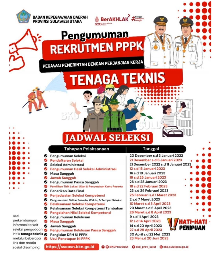 Pemprov Sulut Buka Pendaftaran Pppk Tenaga Teknis Monitor Sulut